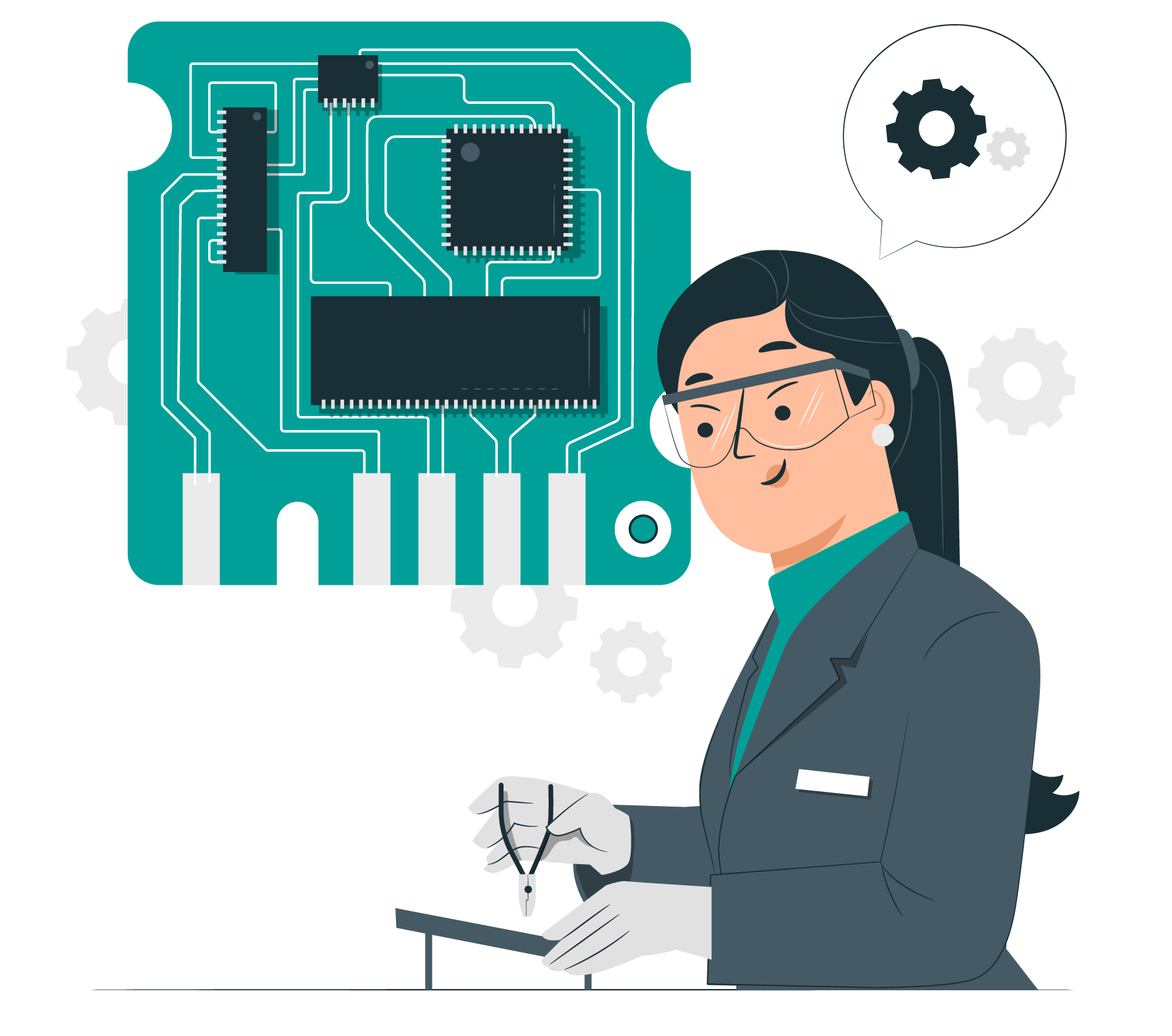 Embedded Systems Design - Raha Solutions
